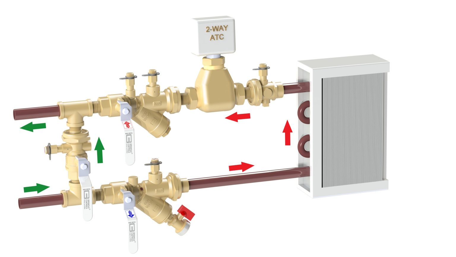 Coil Piping Packages/Hose Kits | Griswold Controls