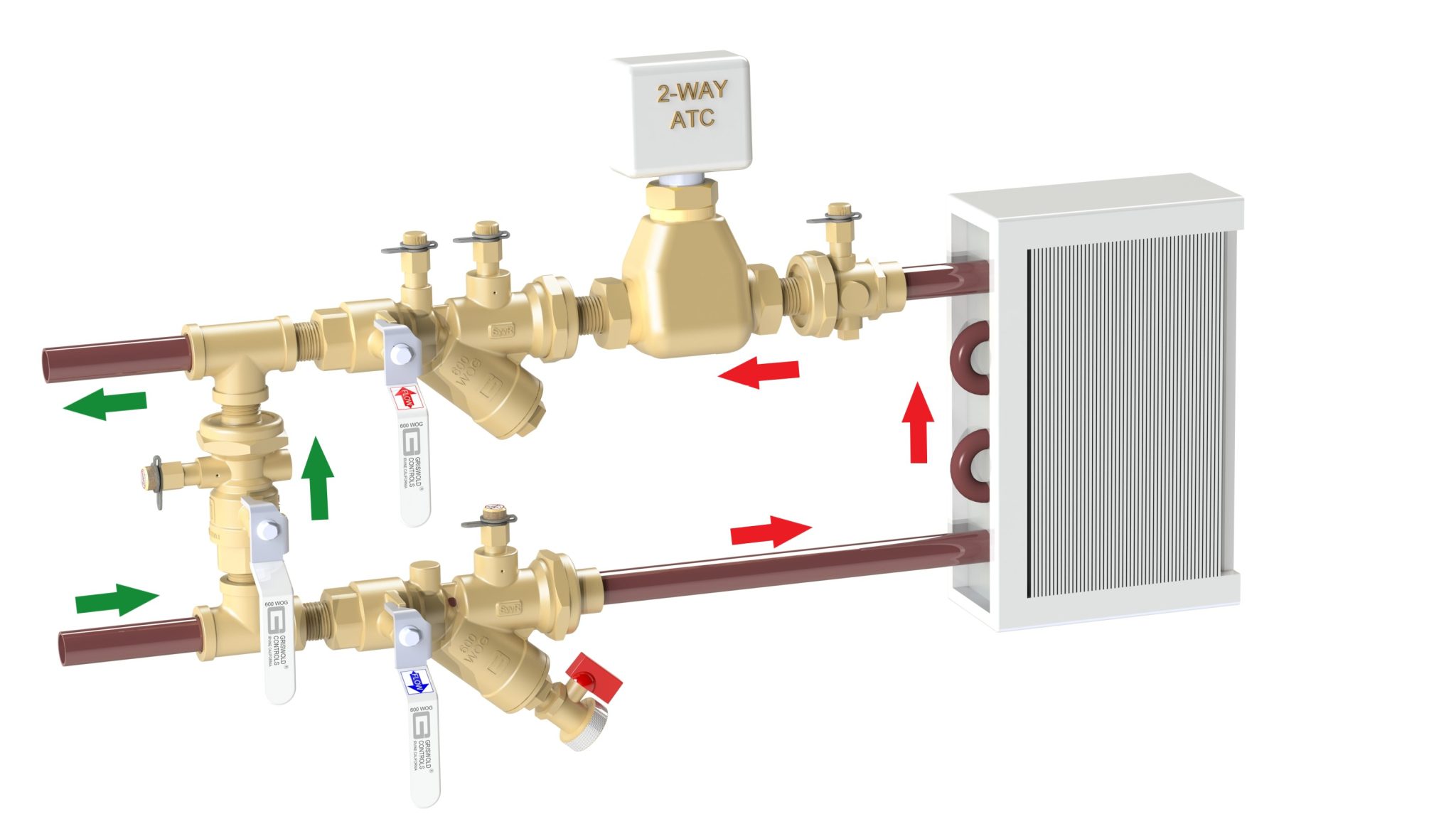 Coil Piping Packages/Hose Kits | Griswold Controls