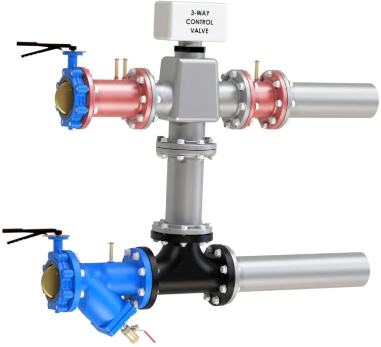 Coil Piping Packages/Hose Kits | Griswold Controls