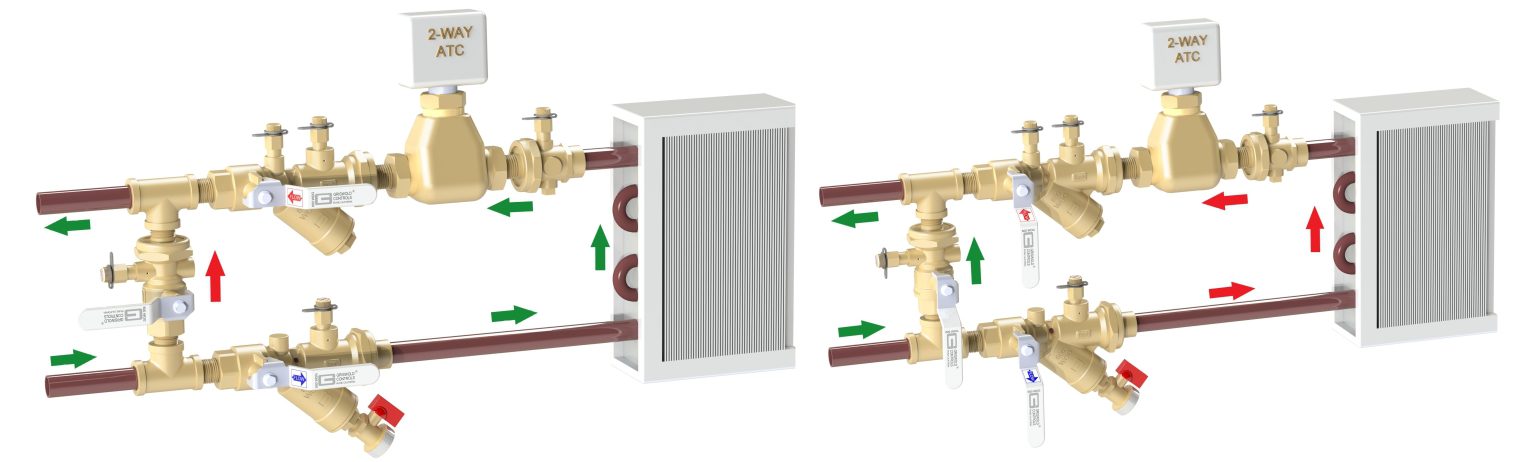 Coil Piping Packages/Hose Kits | Griswold Controls